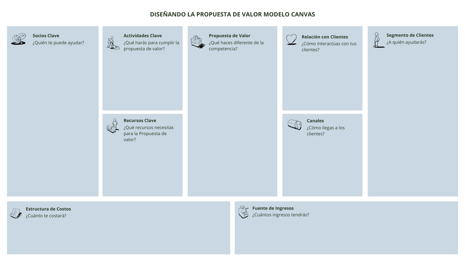 🎯Impulsa tu panadería: modelo canvas para negocios - Haz de Oros Industrial